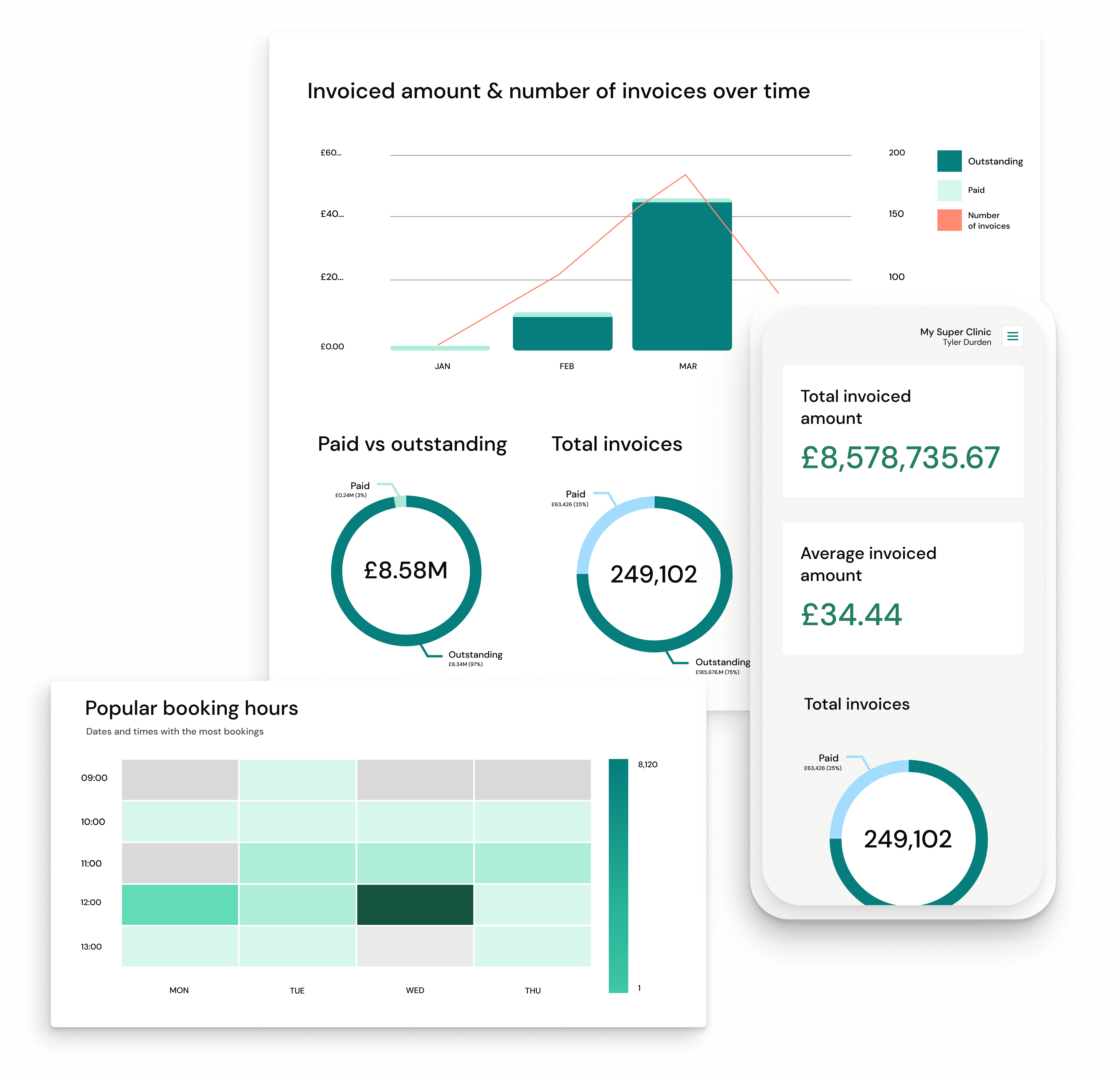 Semble | Powering Healthcare