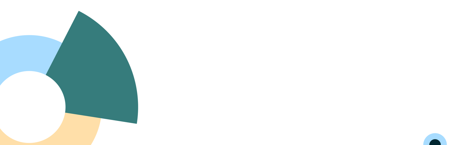 Semble | Practice management system and EHR