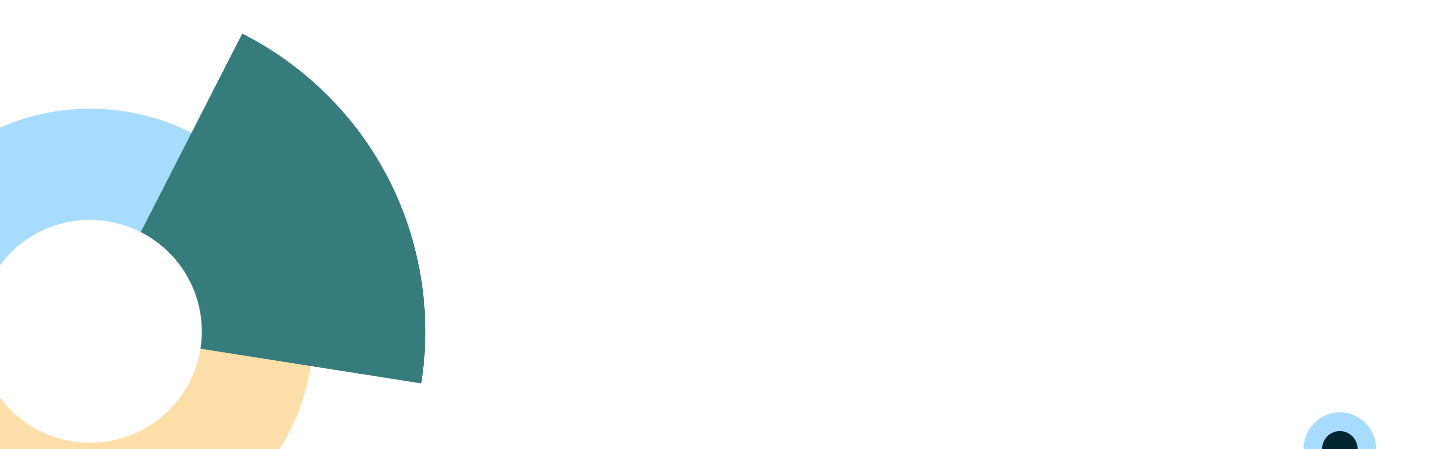 Semble | Practice management system and EHR